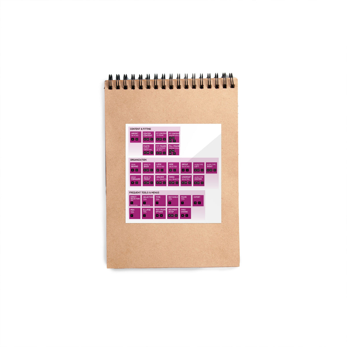 Adobe InDesign Shortcut Keys – Case X